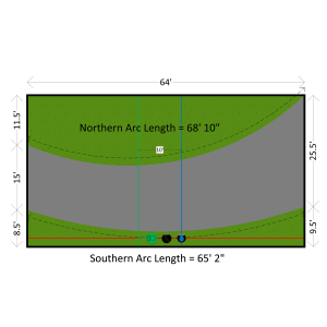About - ArcRV Park